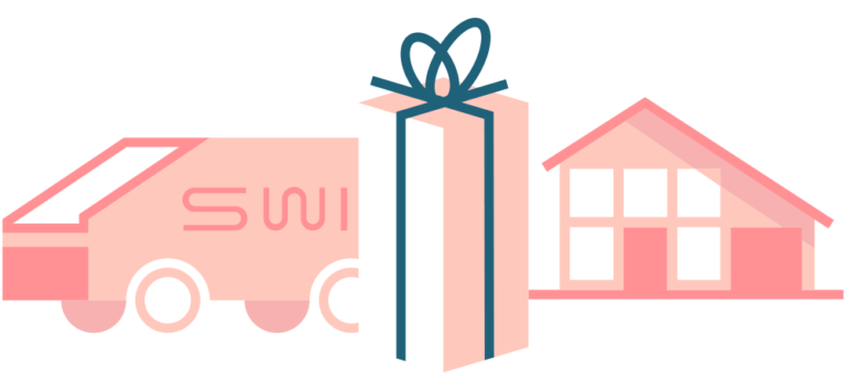 How to Buy a Home Lift - SWIFT Lifts Guide and Steps